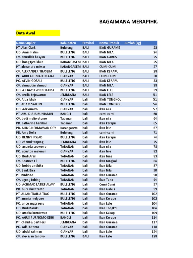 File Simulasi Rumus Excel Vs Power QUery | PDF