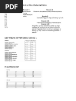 KPWKP - Quarter 1, Module 4 | PDF