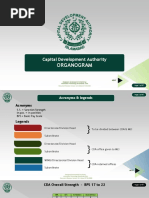 Management of Business | PDF | Motivational | Motivation