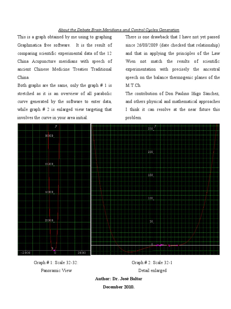 Acupuncture Meridians and Neurofeedback Analysis | PDF