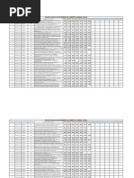 Distance Education Centres | PDF