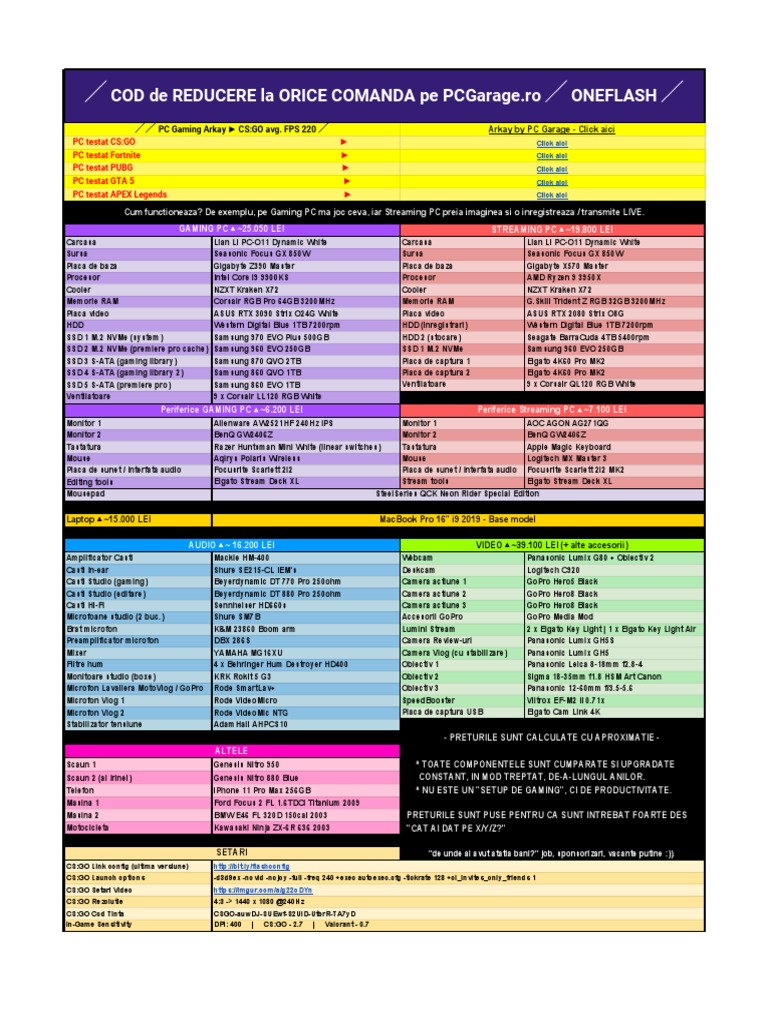 Oneflash Gaming & Streaming Setup | PDF | Personal Computers | Computer ...