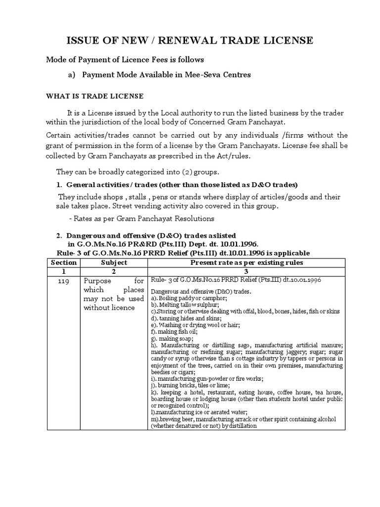 Issue of New / Renewal Trade License | PDF | License | Fuels