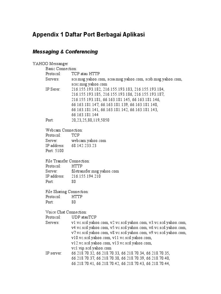 Appendix 1 Daftar Port Berbagai Aplikasi: Messaging & Conferencing ...