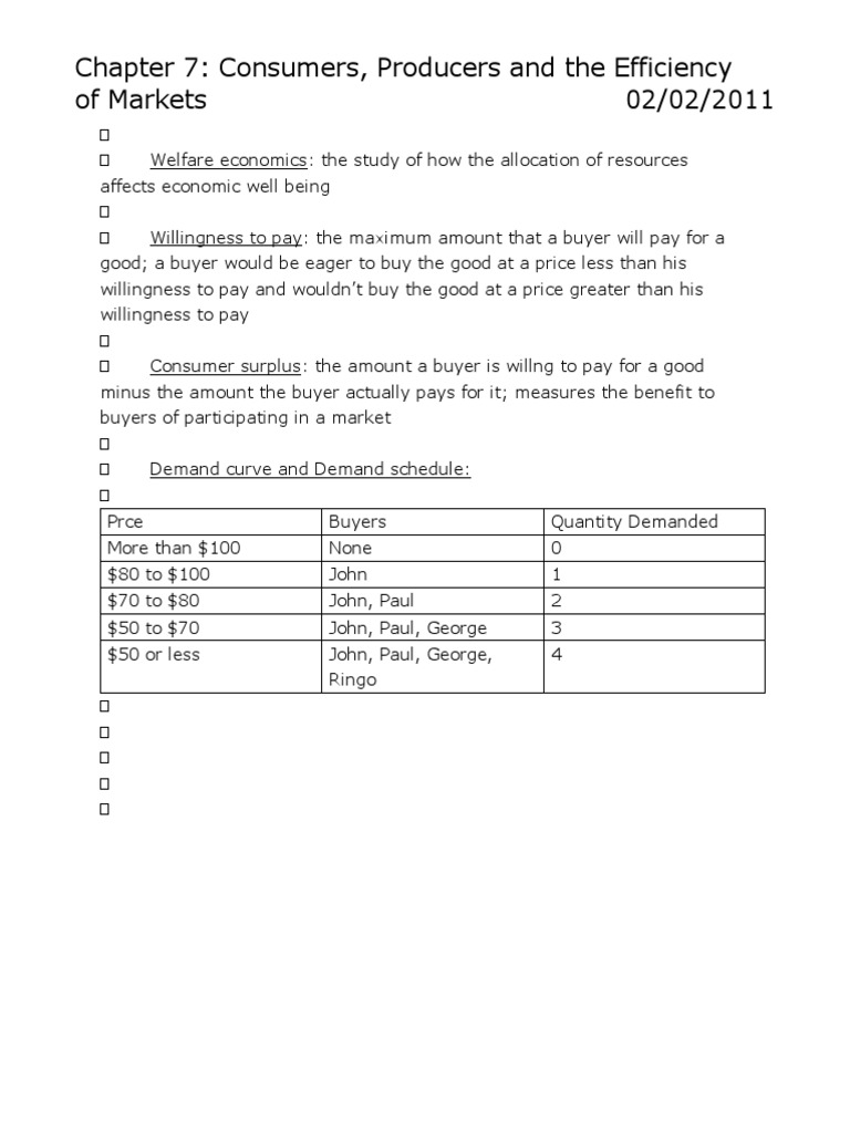 Chapter 7: Consumers, Producers and The Efficiency of Markets 02/02 ...