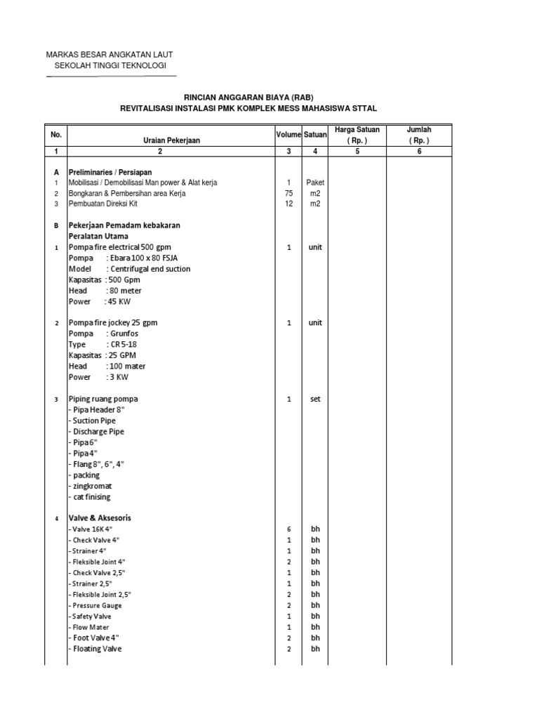 Rab Revitalisasi PMK | PDF | Plumbing | Gas Technologies