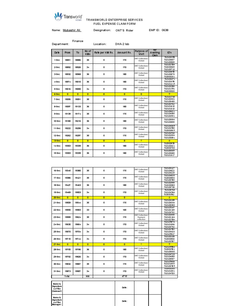 Transworld Enterprise Services Fuel Expense Claim Form Name: Mubashir ...