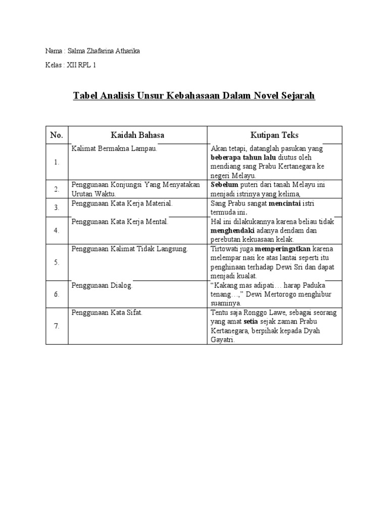 Tabel Analisis Pdf 3774