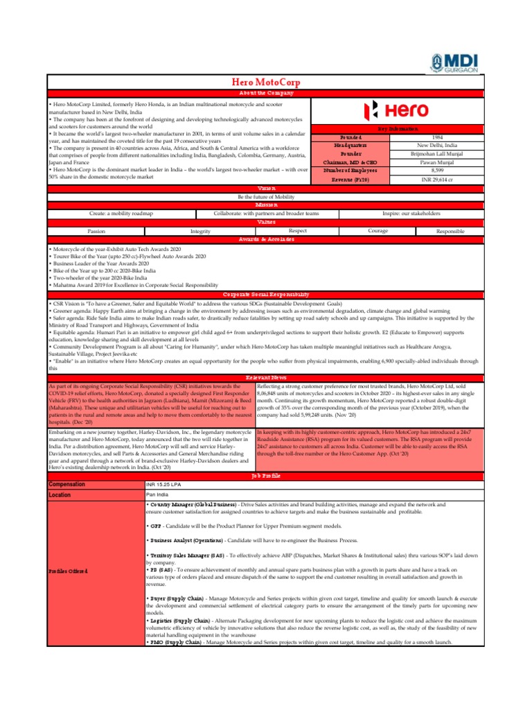 Hero MotoCorp - Process Cheatsheet | PDF | Harley Davidson | Logistics