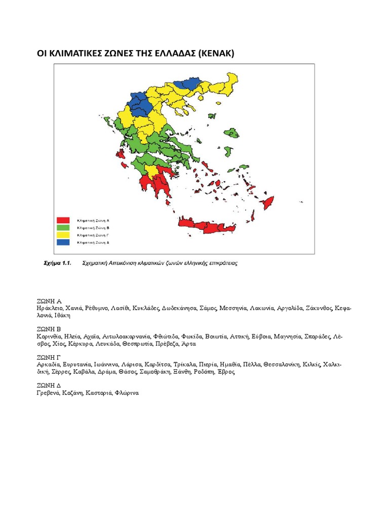 ΚΛΙΜΑΤΙΚΑ ΔΕΔΟΜΕΝΑ - ΚΤΙΡΙΑ | PDF