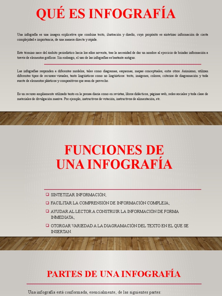 Lo que es una infografía: una guía completa sobre su definición ...