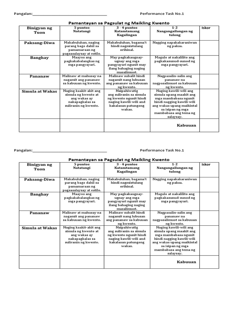 Pamantayan Sa Pagsulat NG Maikling Kuweto | PDF