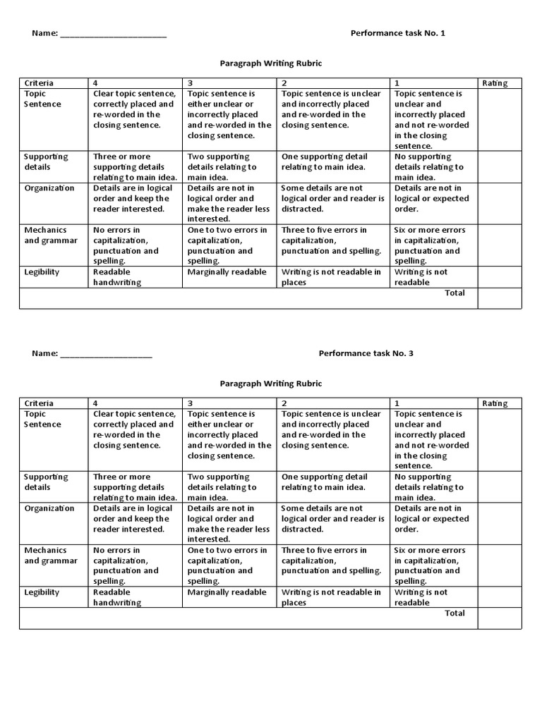 Paragraph Writing Rubric | PDF | Paragraph | Rubric (Academic)