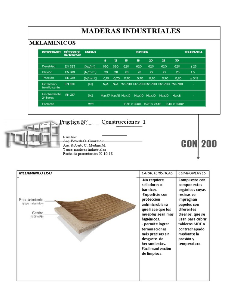 Maderas Industriales | PDF | Madera contrachapada | Madera