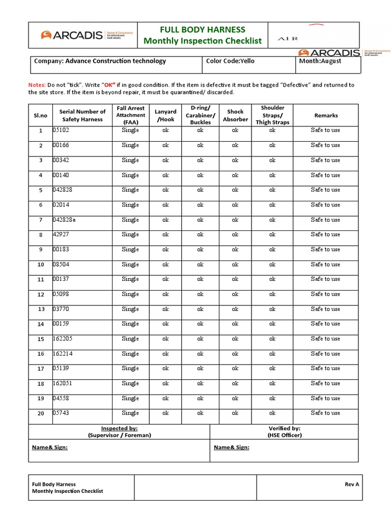 Full Body Harness Monthly Inspection Checklist: Company: Advance ...