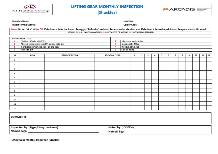Lifting Gear Monthly Inspection (Shackles) | PDF