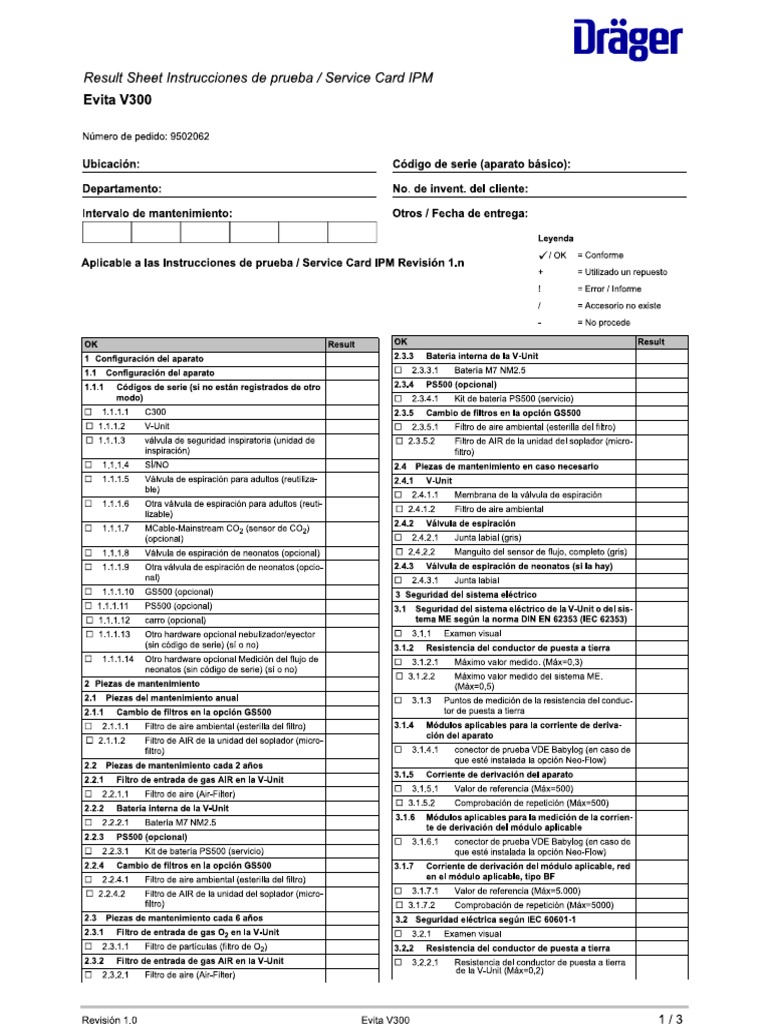 Checklist Drager | PDF