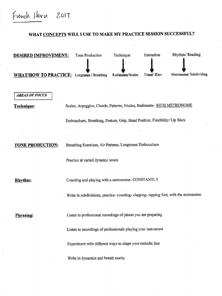 French Horn Summer Packet 2017 | PDF