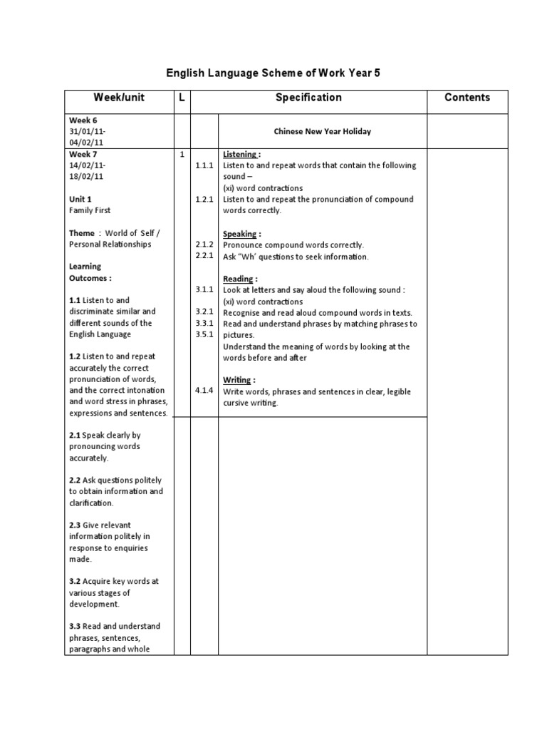 Year 5 English Language SOW | PDF