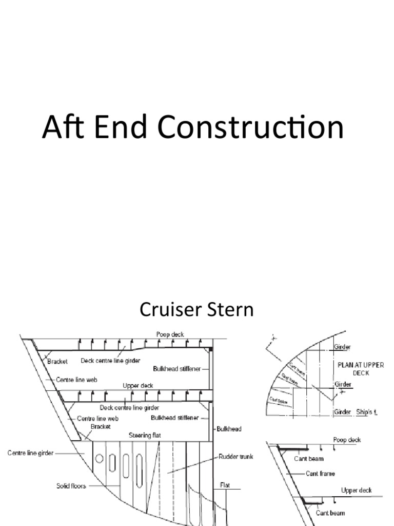 Stern Construction | PDF | Stern | Rudder