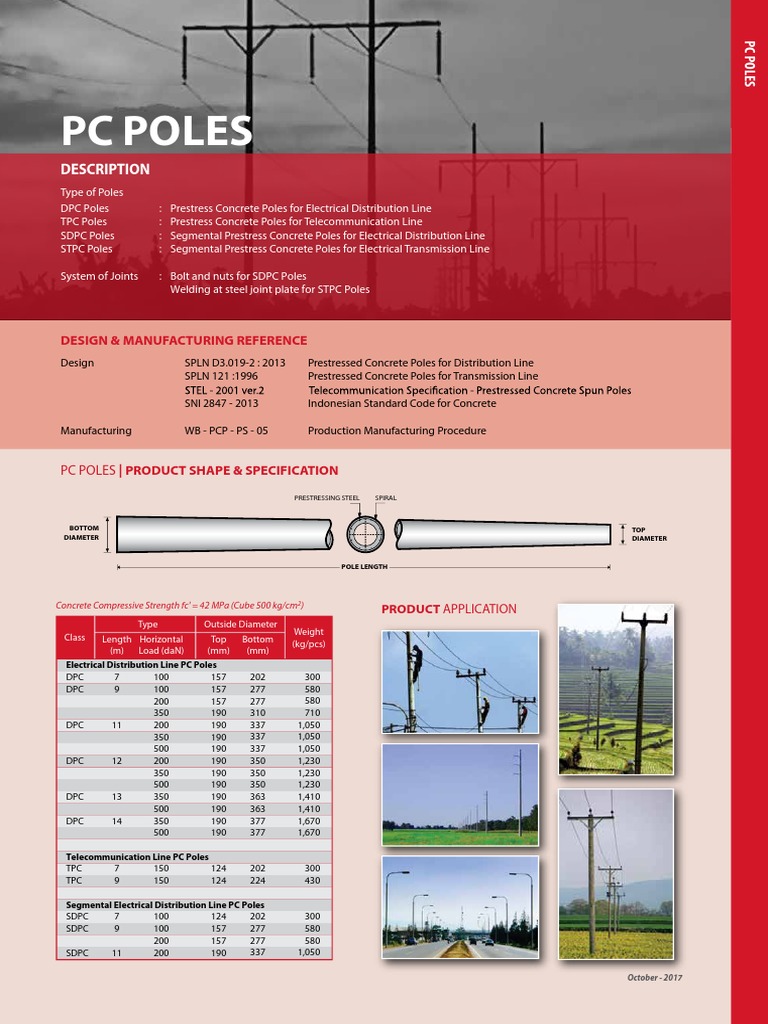PC Poles: Description | PDF | Materials | Economic Sectors