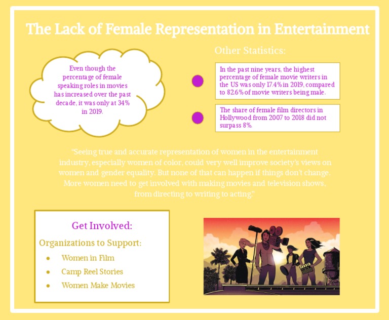 Final Informational Flyer 1 | PDF | Wellness