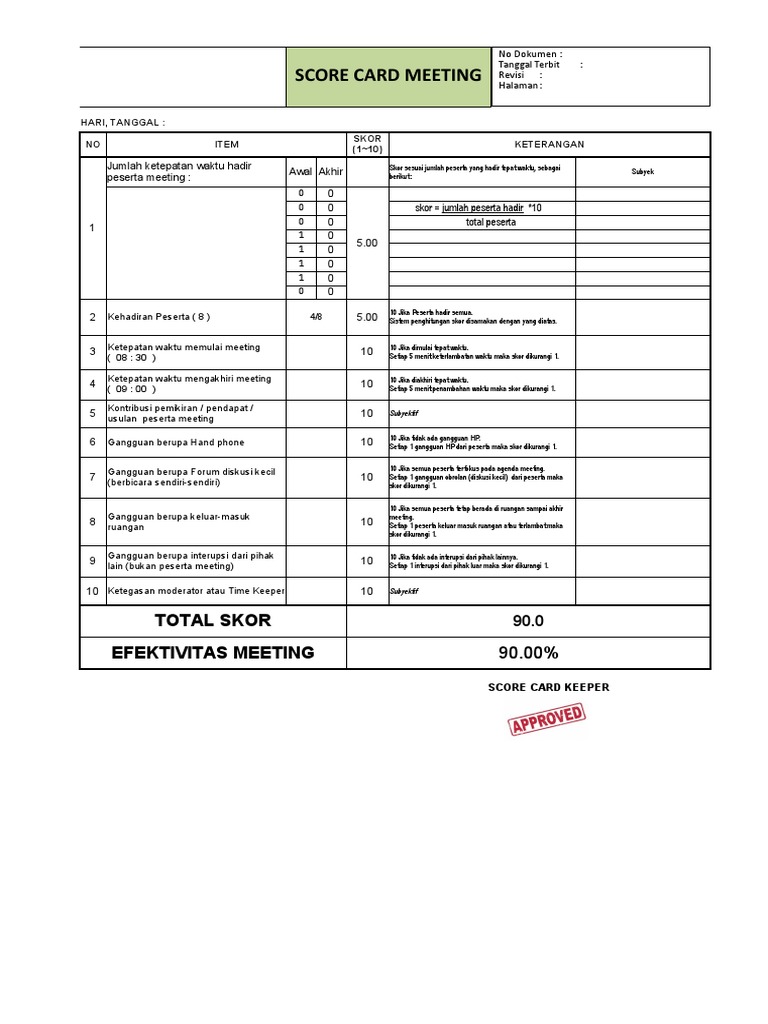 Contoh Scorecard Meeting | PDF