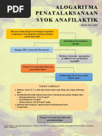 Algoritma Tatalaksana Syok Anafilaktik | PDF