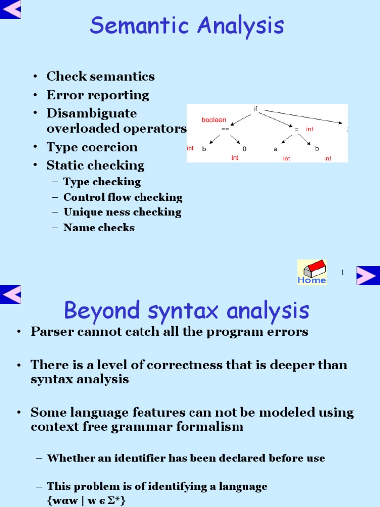 Check Semantics - Error Reporting - Disambiguate - Type Coercion - Static Checking | Download ...