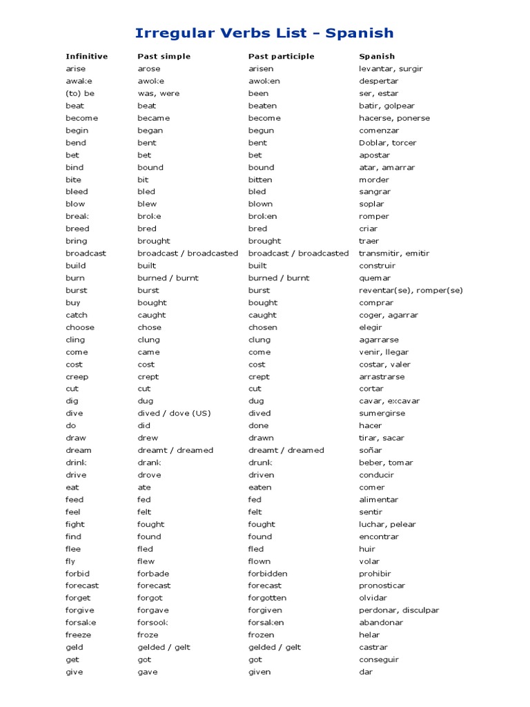 Irregular Verbs List - Spanish: Infinitive Past Simple Past Participle ...