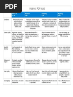 Rubrics For Roleplaying | PDF | Role Playing