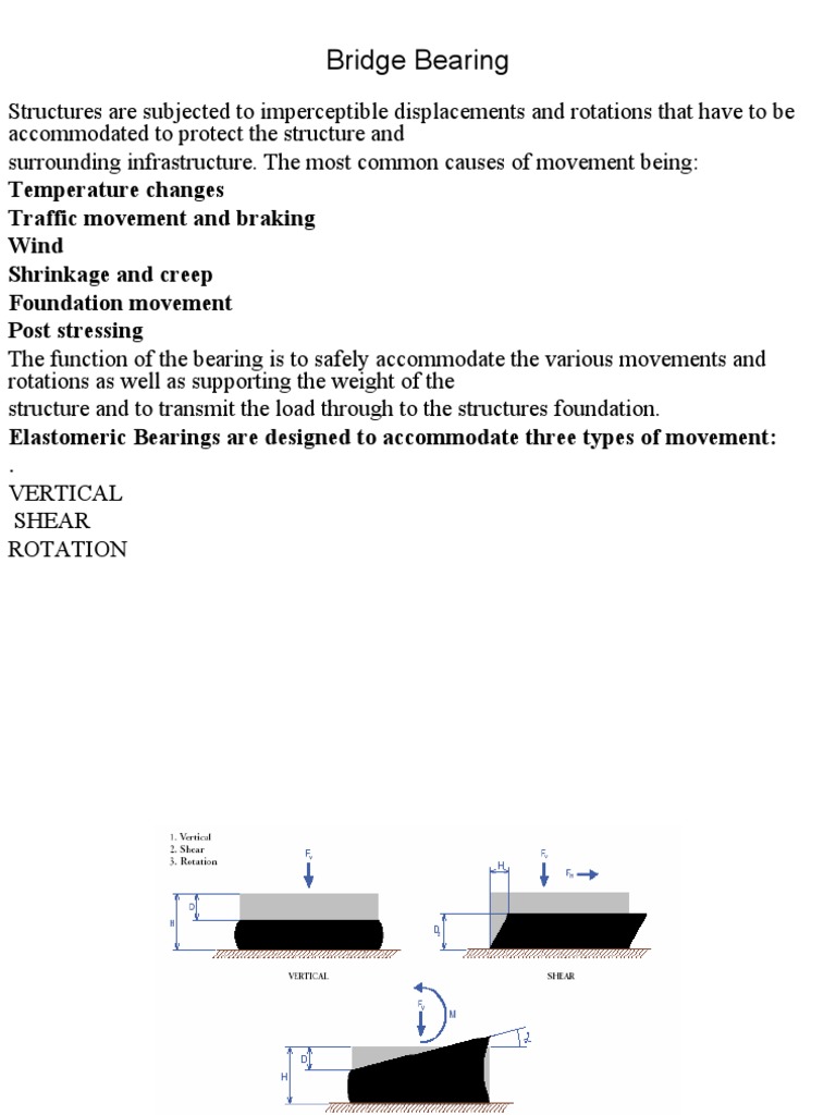 Bridge Bearing | PDF | Bridge | Bearing (Mechanical)