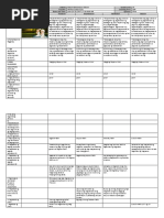 Alkansya Making | PDF