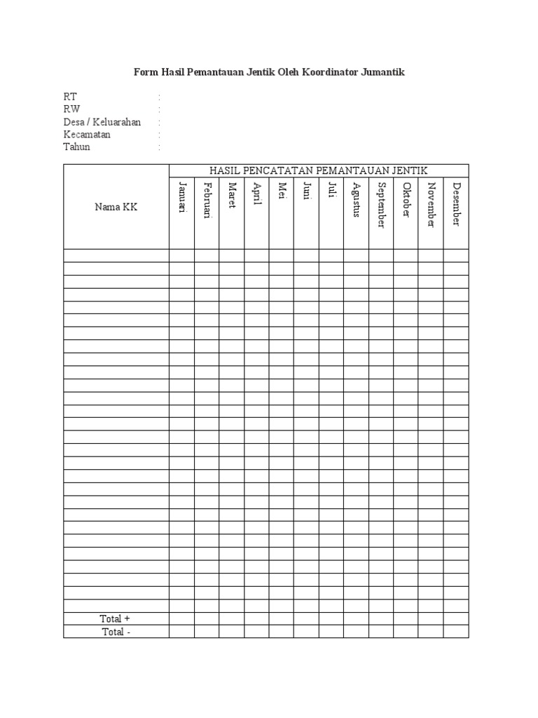 Form Pemantauan Jentik Jumantik | PDF