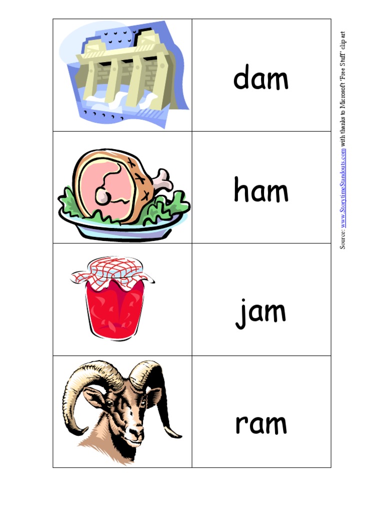 Am Word Family Pictures | PDF