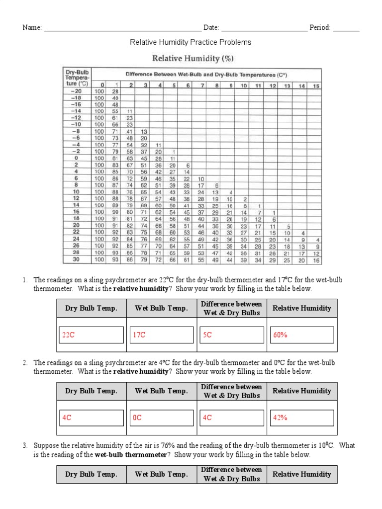 Relative Humidity Homework Worksheet | PDF | Relative Humidity ...