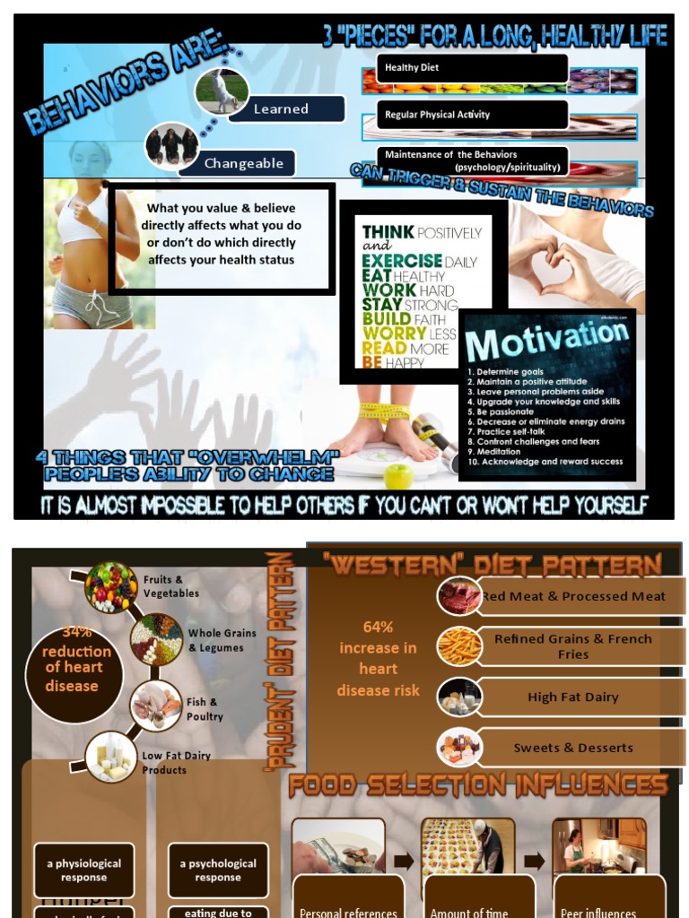 Wellness Coach Handouts | PDF | Obesity | Fat