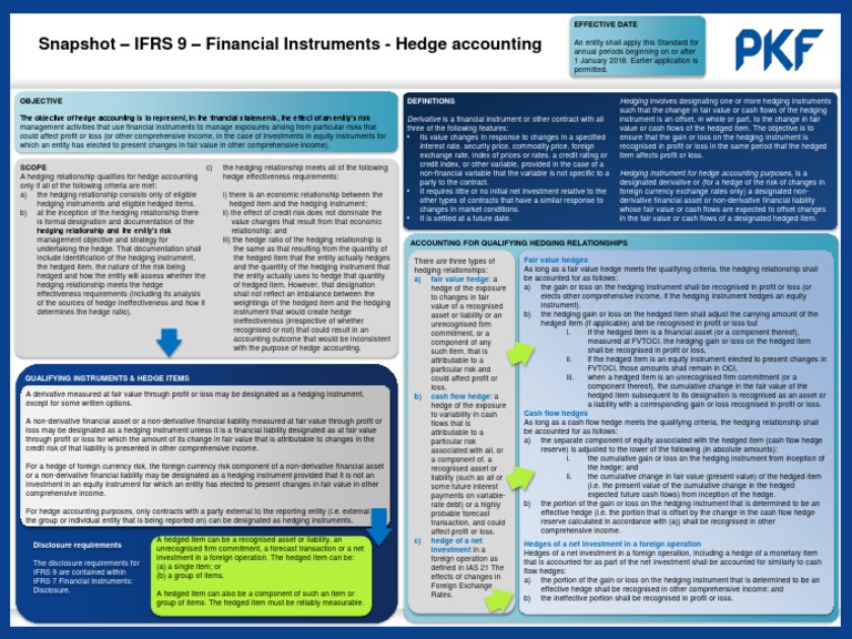 IFRS 9 Hedge Accounting Overview | PDF | Hedge (Finance) | Fair Value
