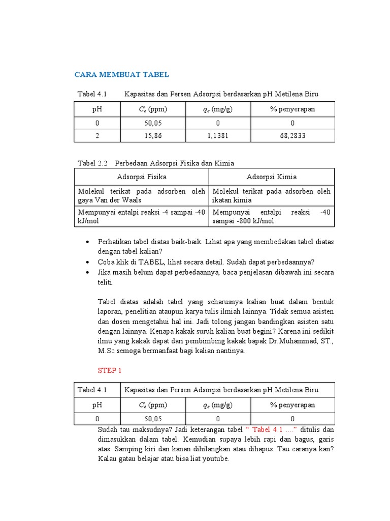 Panduan Penulisan Tabel dalam Skripsi | PDF