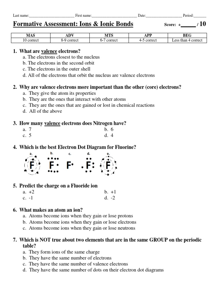 Formative - Ions Ionic Bonding | PDF | Ion | Chemical Bond