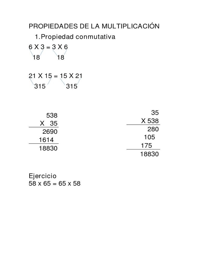 Propiedades de La Multiplicación | PDF