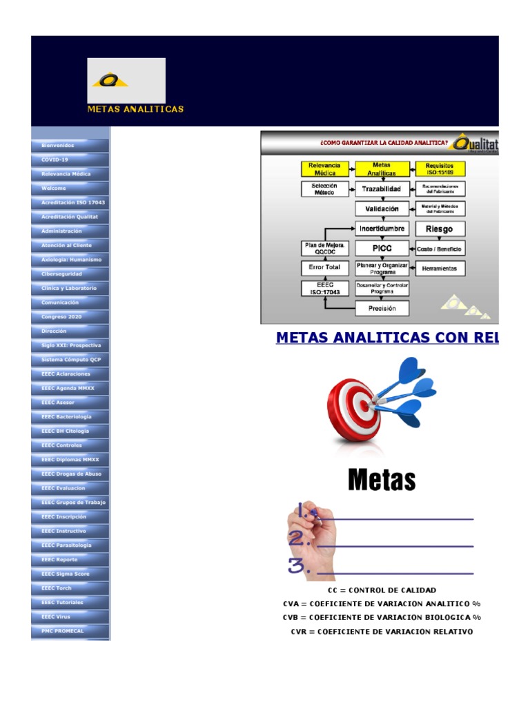 Metas Analiticas | PDF | Especialidades Medicas | Bienestar