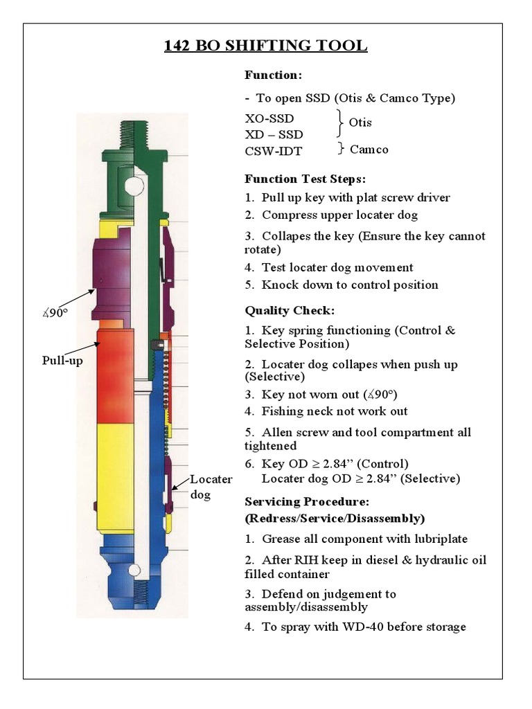 142 BO Shifting Tool Guide | PDF | Manufactured Goods | Mechanical ...