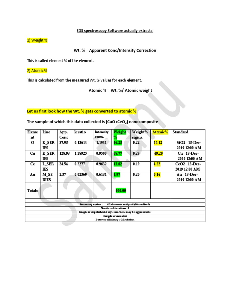 Wt. % Apparent Conc/Intensity Correction: 1) Weight % | PDF ...