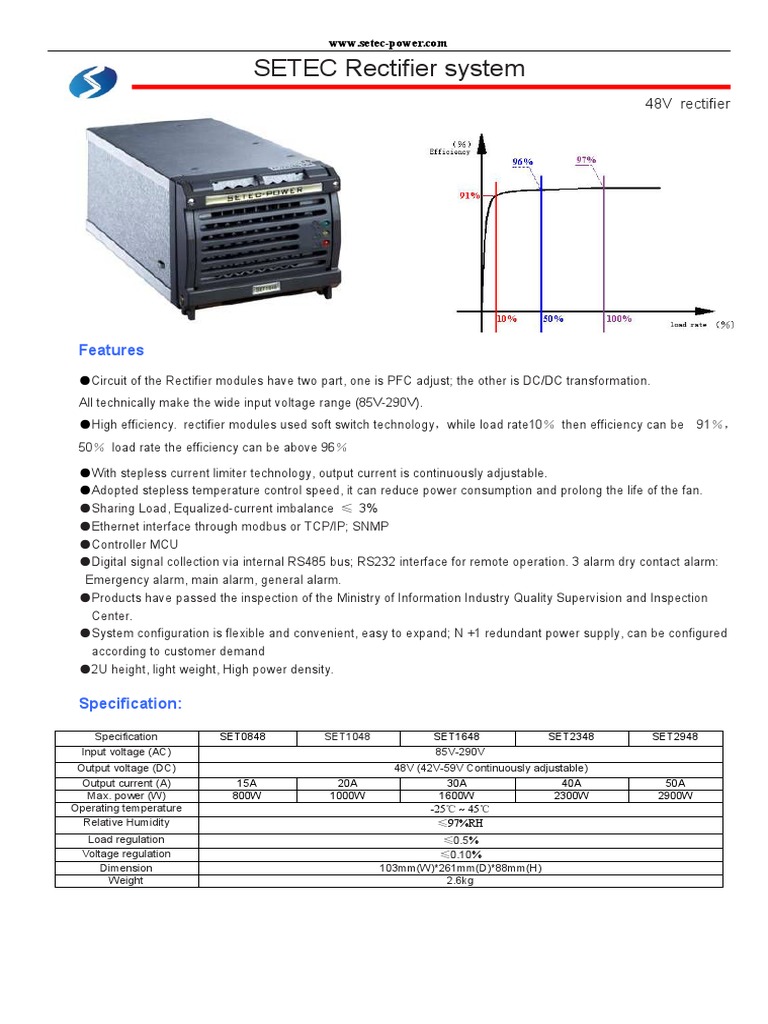 SETEC Rectifier System: Features | PDF | Rectifier | Electronics