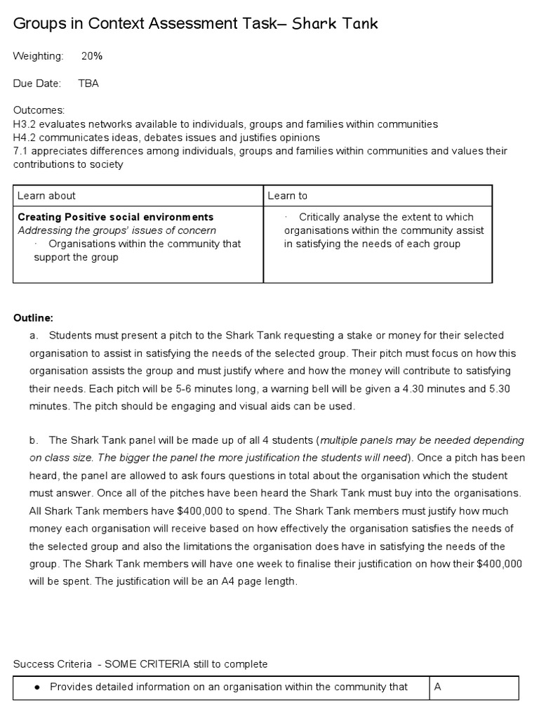 Groups in Context Assessment Task Shark Tank | PDF | Applied Psychology ...