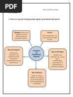 EXAMPLE OF Bionote | PDF