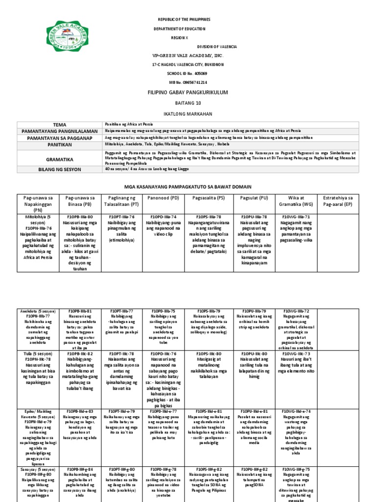 Filipino Curriculum Guide GRADE11 3RD QUARTER | PDF