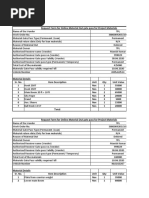 Store Issue Note | PDF