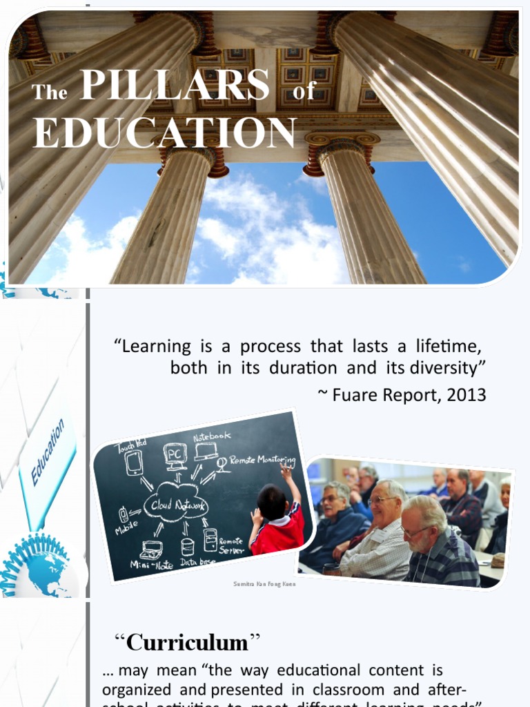 Private Files UNESCO Four Pillars of Education | PDF | Teaching | Learning